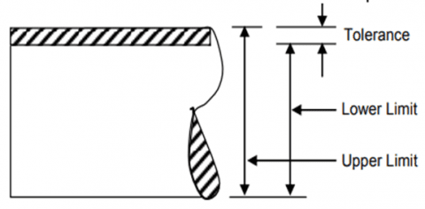 Tolerances in CNC Machining