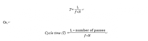 Production Cycle Time in CNC Machining
