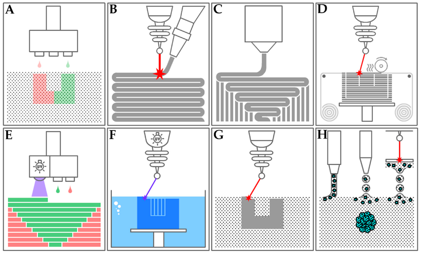 Additive VS Subtractive Manufacturing A Detailed Comparison Additive VS Subtractive Manufacturing A Detailed Comparison