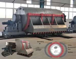 Galvanization Process: Everything You Need to Know