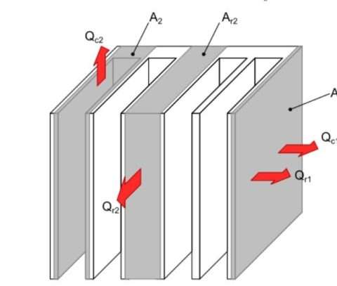 Heat Sink Design Guide: Materials & Process Tips