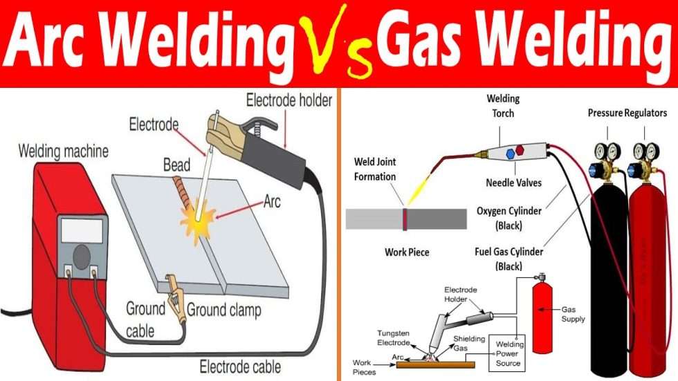 Arc Welding Vs. Gas Welding: What's the Difference?