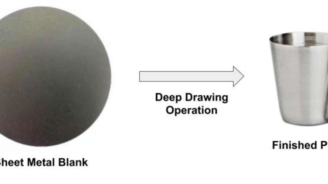 An Overview of Defects in Deep-Drawing Process