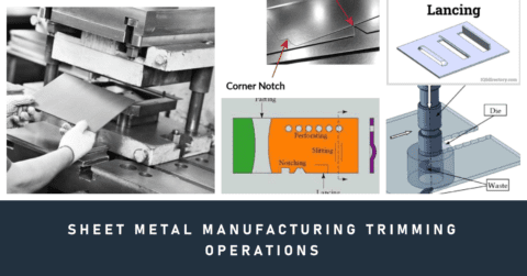 Different Types of Trimming Operations in Sheet Metal Manufacturing