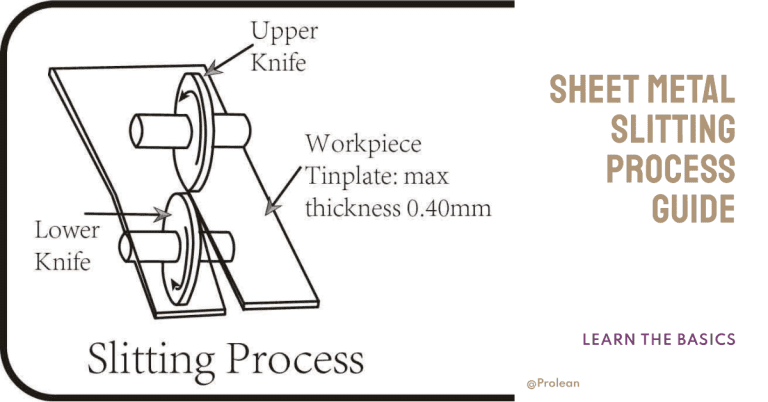 Guide to Sheet Metal Slitting Process
