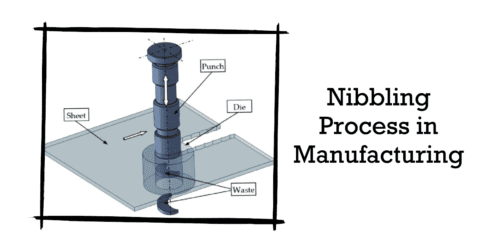 ニブリングのプロセスをマスターする: 総合ガイド
