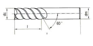 Understanding Helixing: The Essential Guide to the Helix Angle in Machining