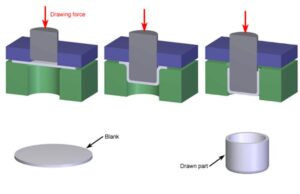 Sheet Metal Drawing Guide: Understanding Deep Drawing and Its Applications