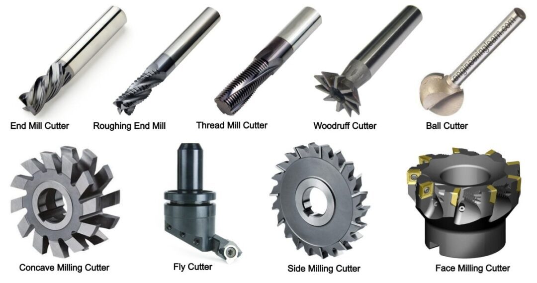 Understanding Milling Cutters in CNC Machining