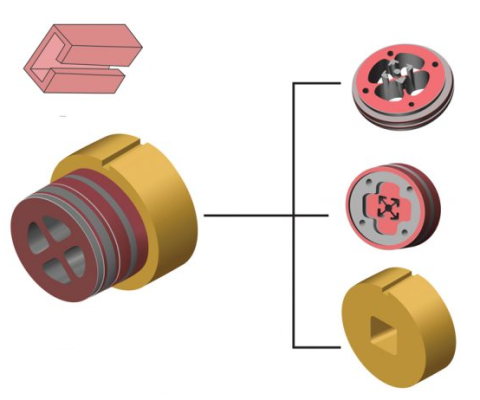 Extrusion d'aluminium expliquée : outillage et processus