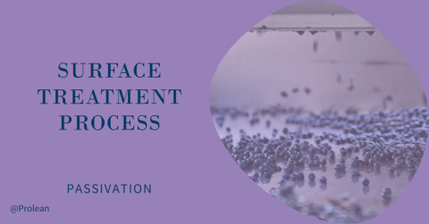 Passivation: A Surface Treatment Process