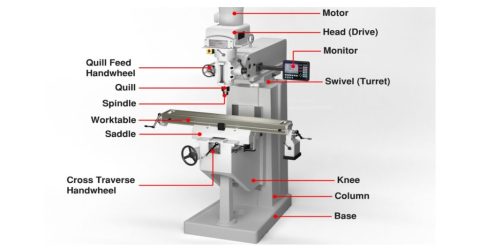Horizontal vs. Vertical Milling: Similarities ＆ Differences