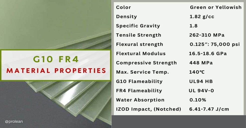 G10 Fr4：环氧玻璃层压板加工