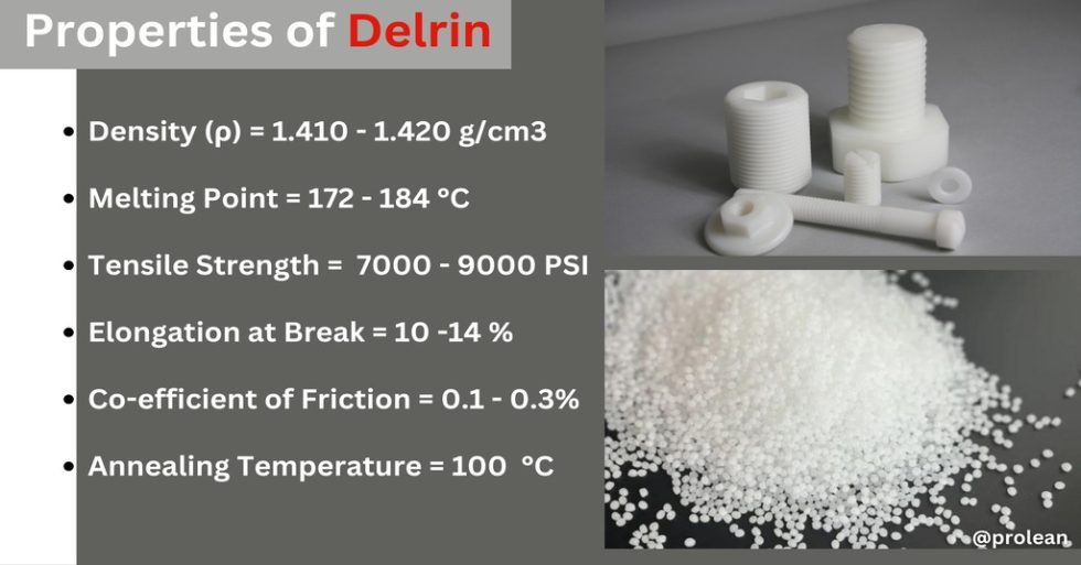 POM CNC 加工：工艺、应用和优势