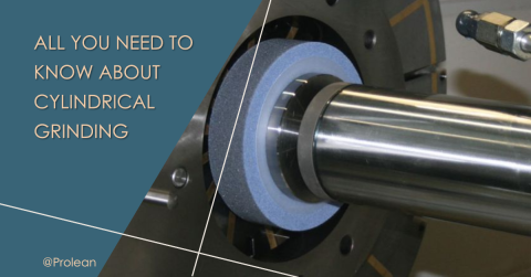 Rectification cylindrique : une explication détaillée