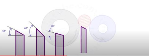 What is Centerless Grinding? Process, Advantages, and Applications