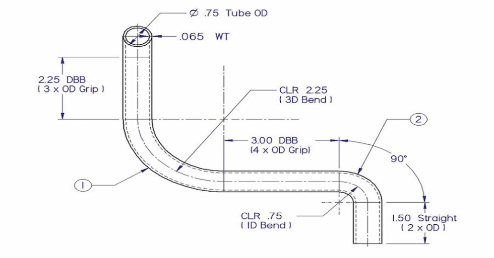 Doblado de tubos de acero inoxidable: explicación de los detalles ...