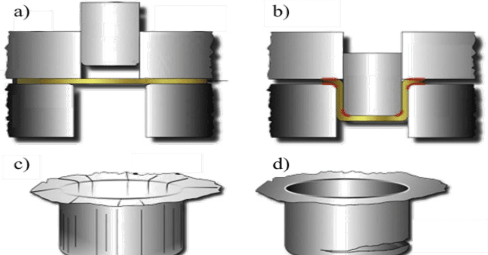 Drawing Aluminum: Process, Equipment, and Applications