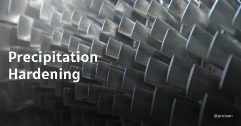 Precipitation Hardening: Process, Types & Benefits