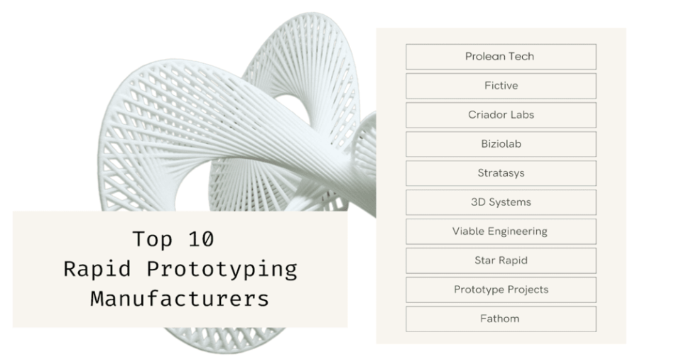 Top 10 Rapid Prototyping Companies In The World
