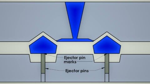 Metal Injection Molding (MIM): A Complete Guide