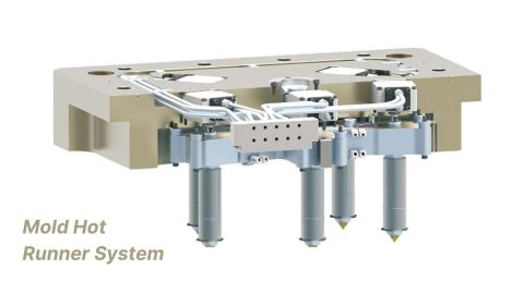 Understanding 9 Key Injection Mold Components: A Guide