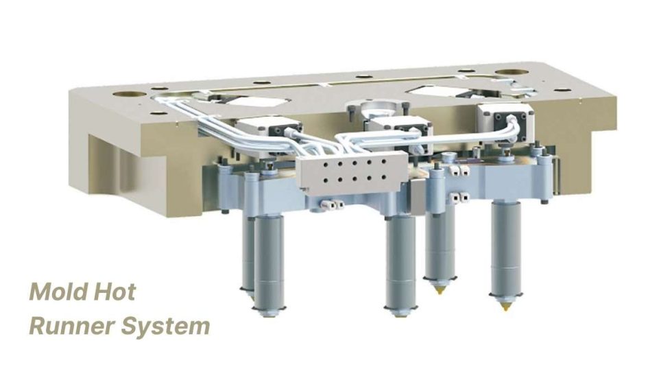 Understanding 9 Key Injection Mold Components: A Guide