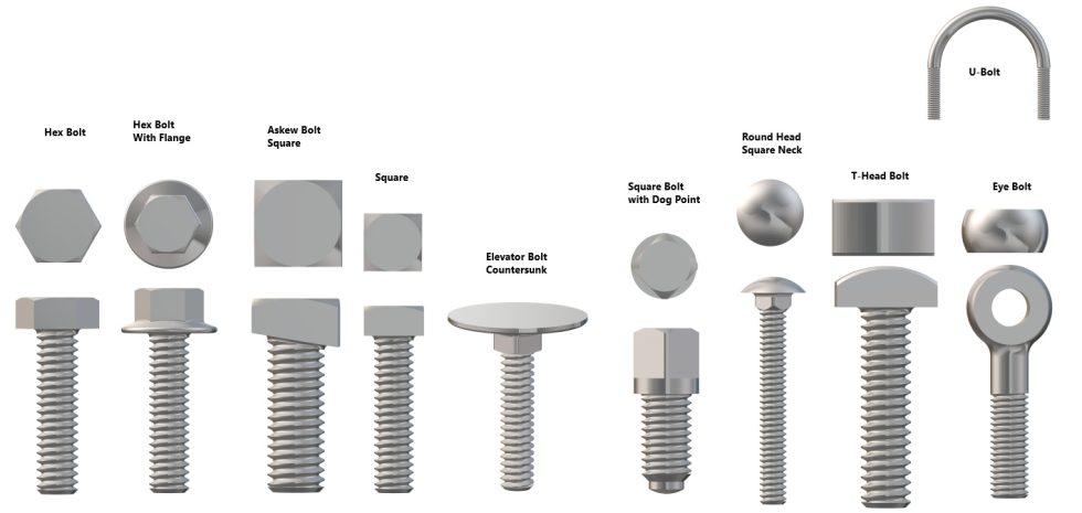 Threaded Fastener Analogies, Types, Dimensioning, and More