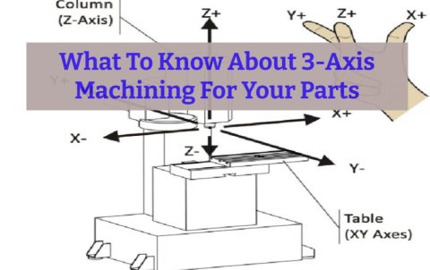 What To Know About 3-Axis Machining For Your Parts