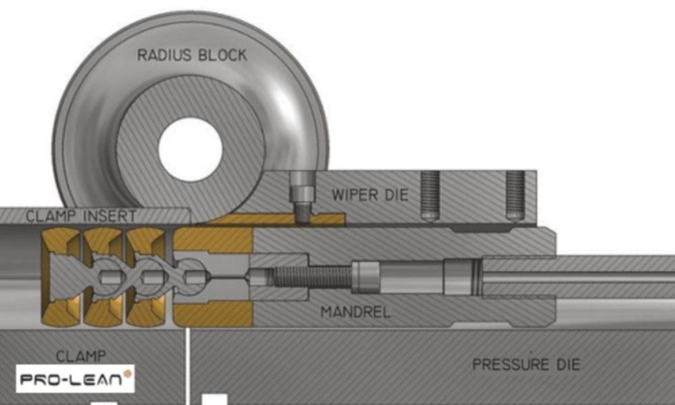 Comprendre le cintrage des tuyaux : méthodes et applications
